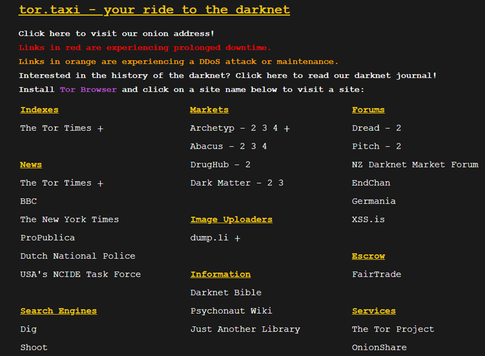 How the Dark Web Works in 2024